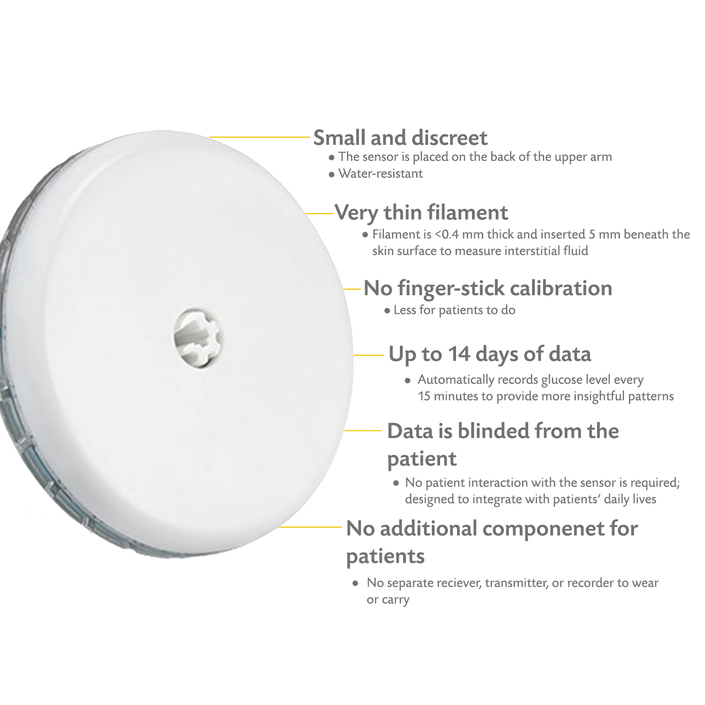 FreeStyle - Libre 2 Sensor – White Cross E-Store