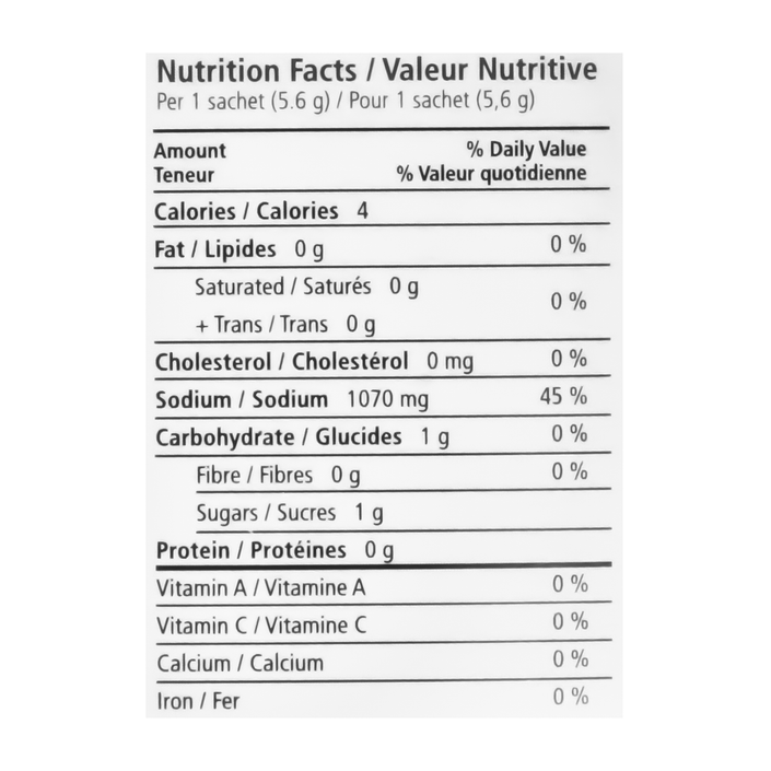 CystoPlus - Sodium Citrate Powder - Cranberry Flavour | 6 Packets ...